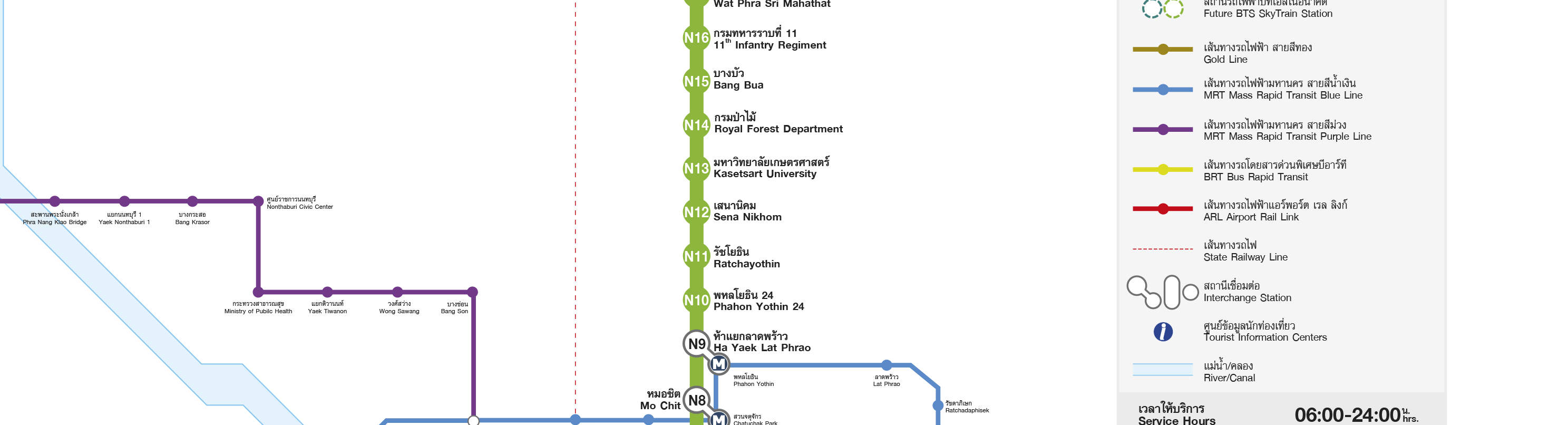 Bangkok Sky Train (BTS) One Day Pass - Klook Việt Nam